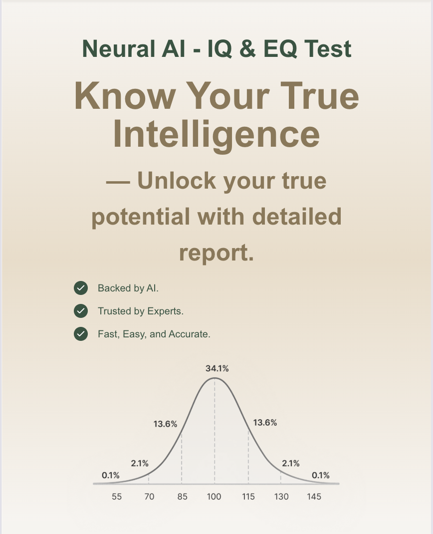 AI based IQ and EQ Test,Detailed Cognitive Ability Report powered by AI ...
